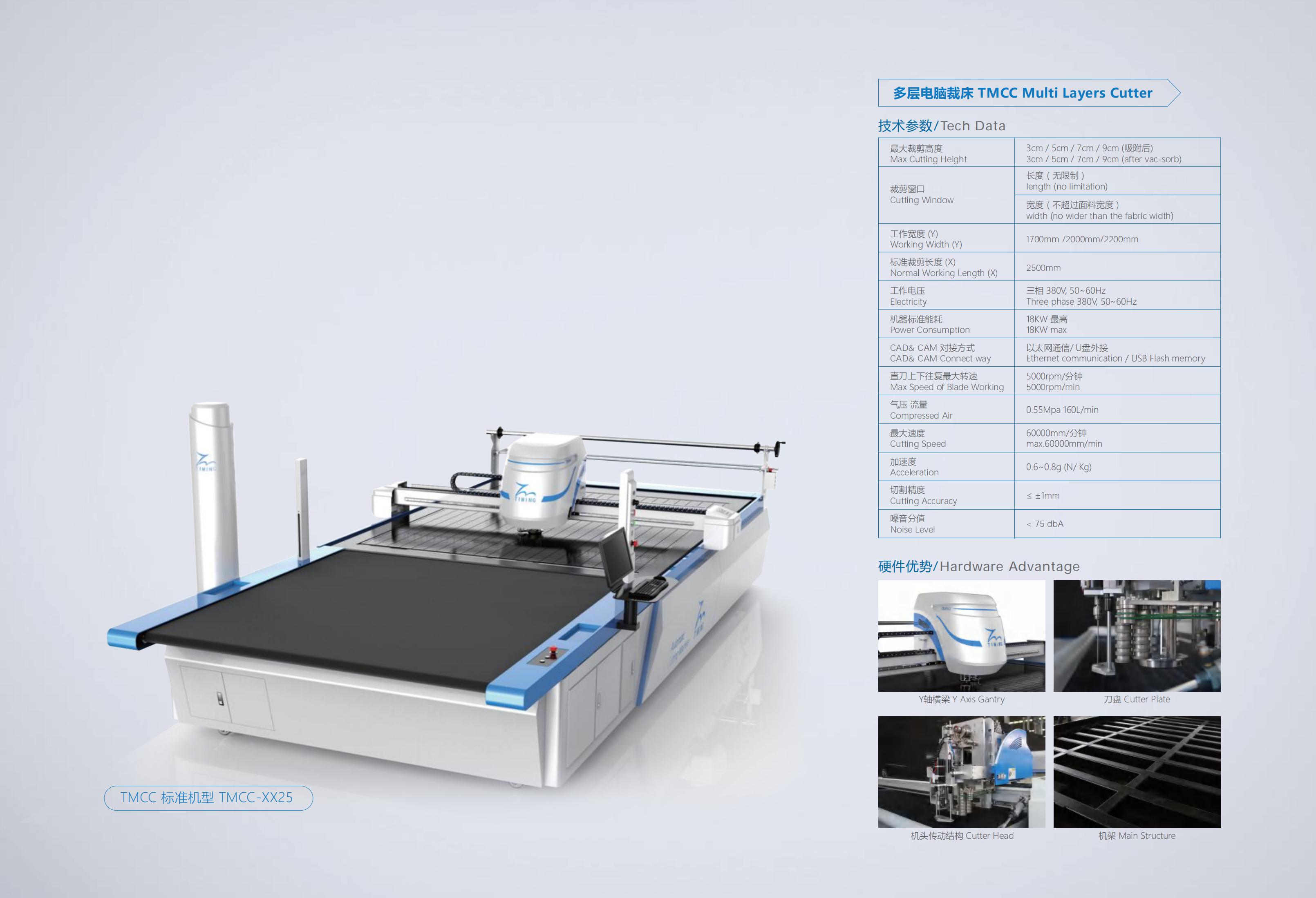 Automatic cutting machine for clothing fabric - Buy clothing fabric ...