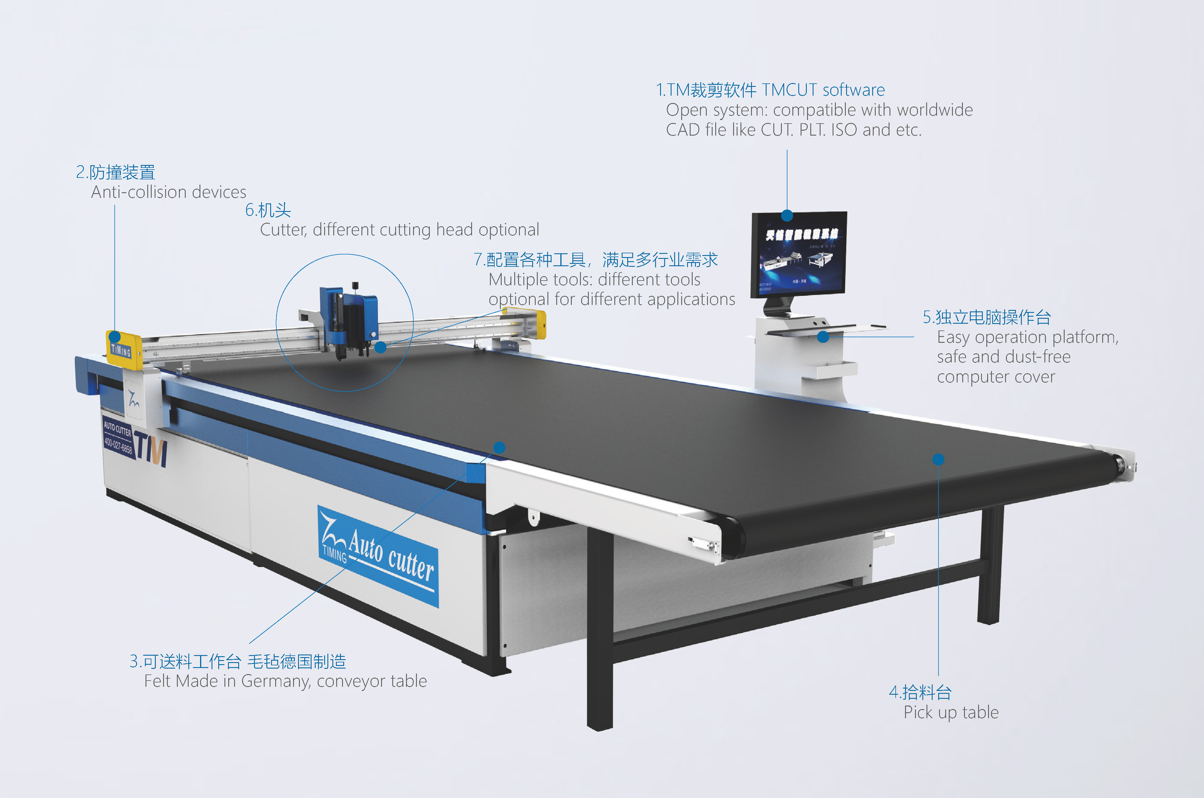 Single layer cnc automatic fabric cutting machine - Buy cutting machine ...